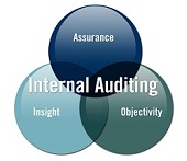 Index of /globalassets/images/about-us/what-is-internal-audit/